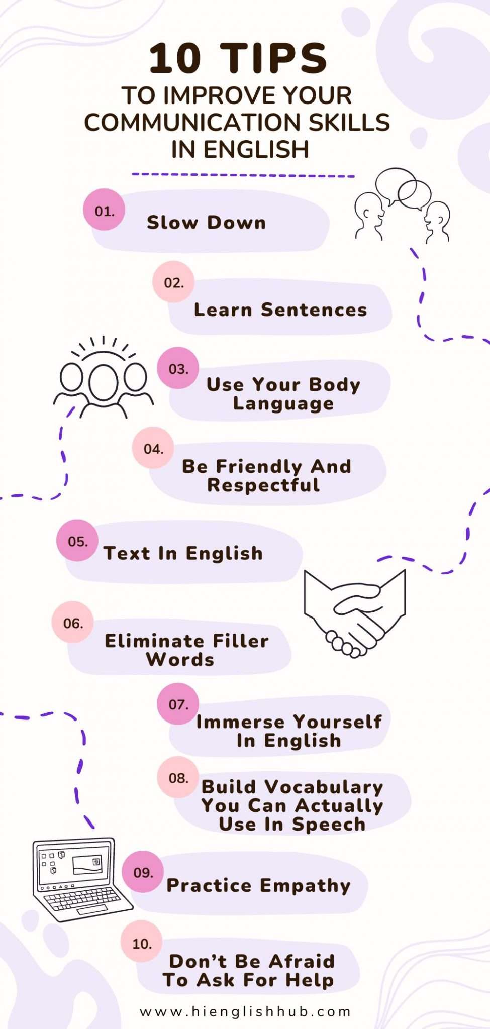 How To Improve Your English Communication Skills (#7 Is Mind-Blowing) - Hi English Hub