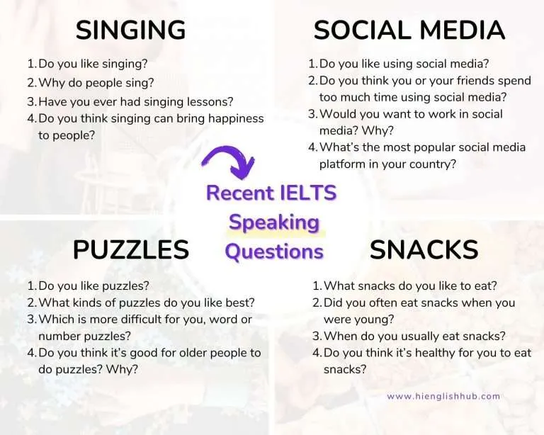 297+ Common IELTS Speaking Questions & Top 65 Topics (Part 1) 2023 - Hi ...