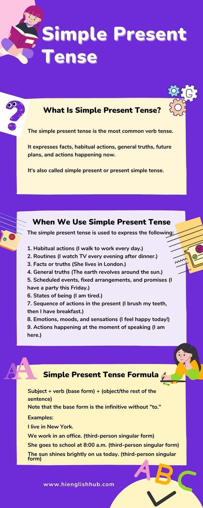 Simple Present Tense (Definition, Formula, Worksheet, And 100+ Examples ...