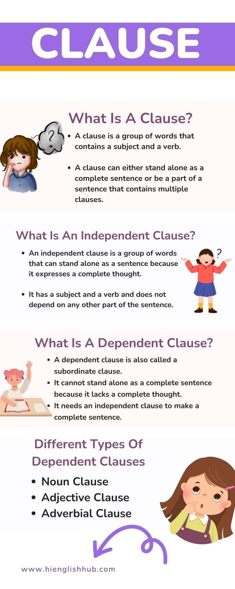 Clause: Definition, Types Of Clauses, And Examples (FREE Exercises) - Hi English Hub