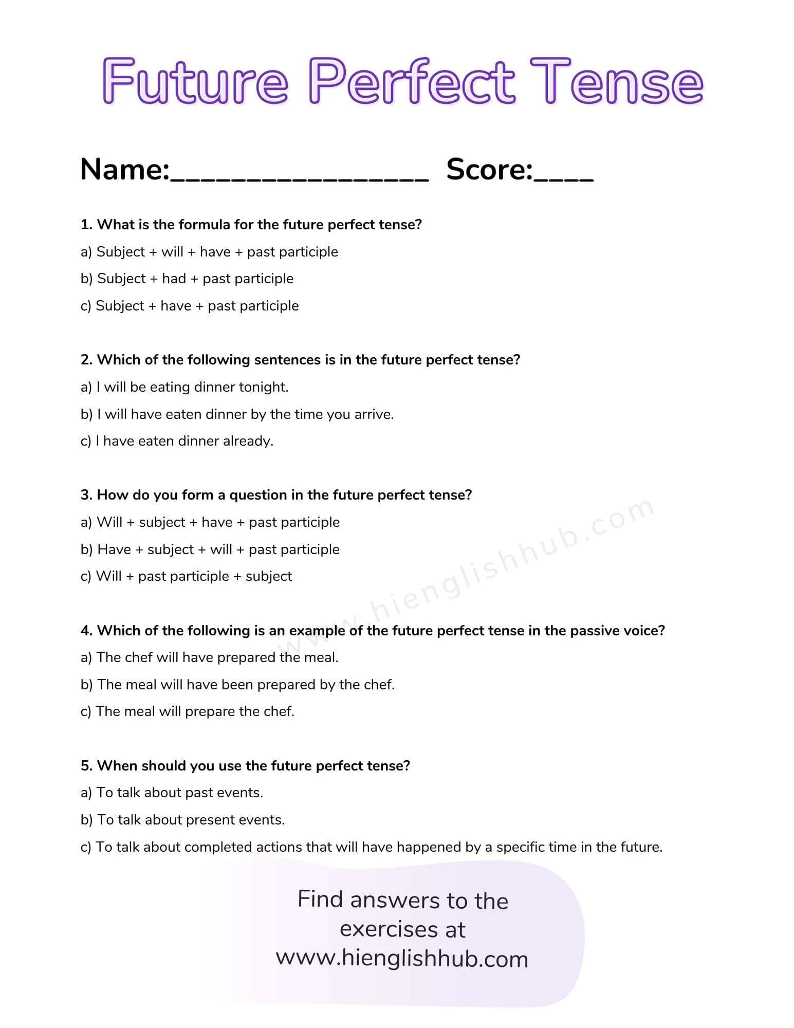 Future Perfect Tense: A Beginner's Guide - Hi English Hub