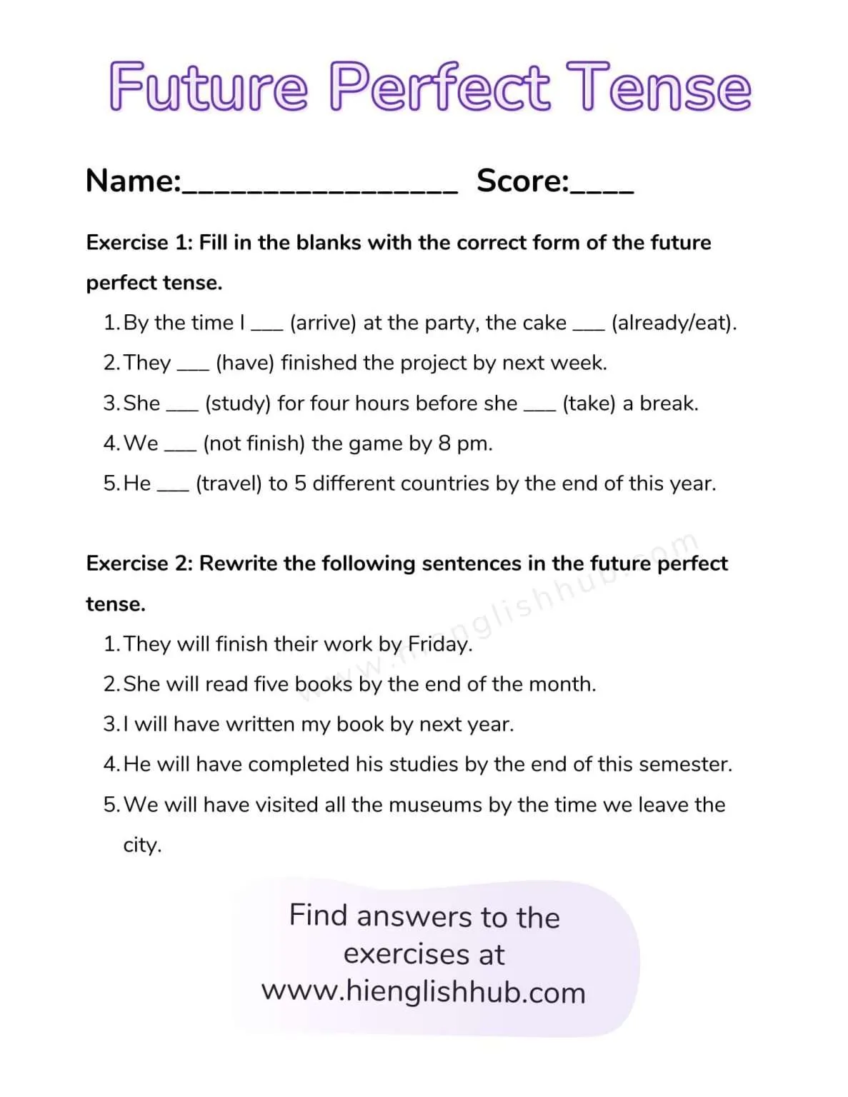 Future Perfect Tense: A Beginner's Guide - Hi English Hub