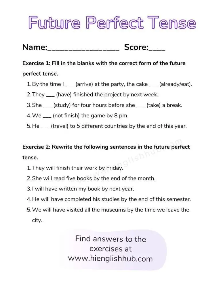 Future Perfect Tense: A Beginner's Guide - Hi English Hub