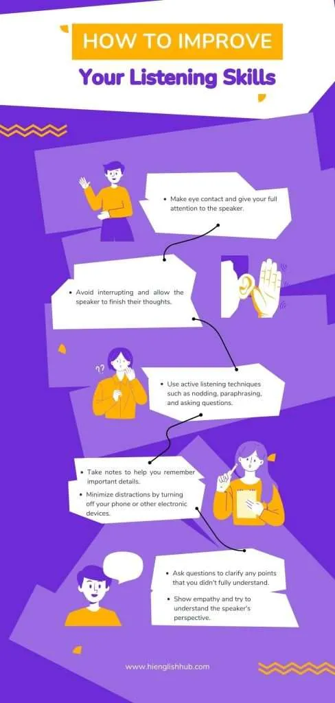 Unlocking Success: The Importance Of Listening Skills In Today's World ...