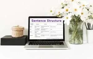 Sentence Structure For Dummies: A Step-by-Step Guide - Hi English Hub