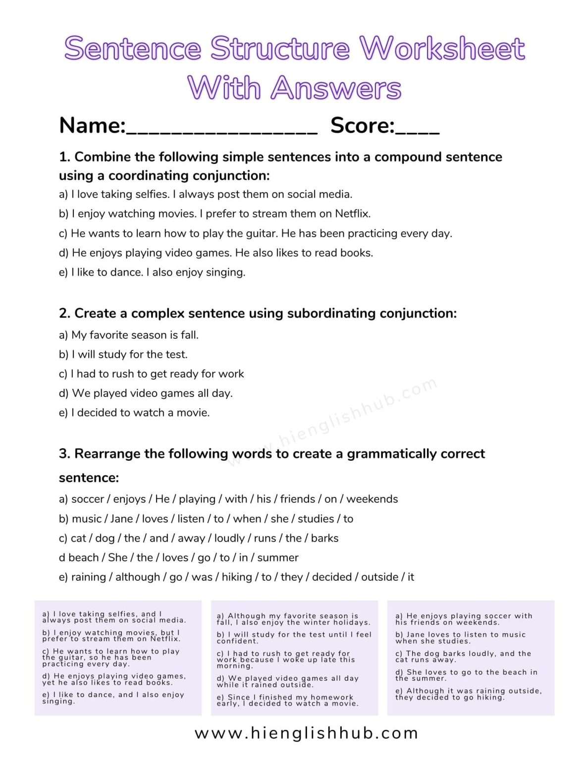 Sentence Structure For Dummies: A Step-by-Step Guide - Hi English Hub