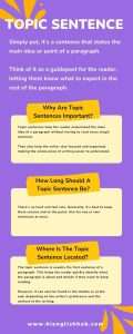 Topic Sentence 101: Definition, Purpose, And Examples For Effective ...