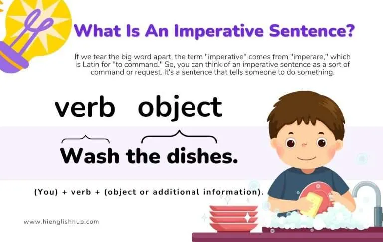 Imperative Sentences: Definitions, Examples, And A Free Worksheet - Hi ...