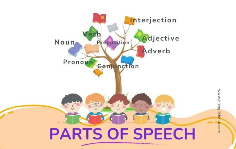 Part Of Speech In English: Definitions, Examples, And Exercises With ...