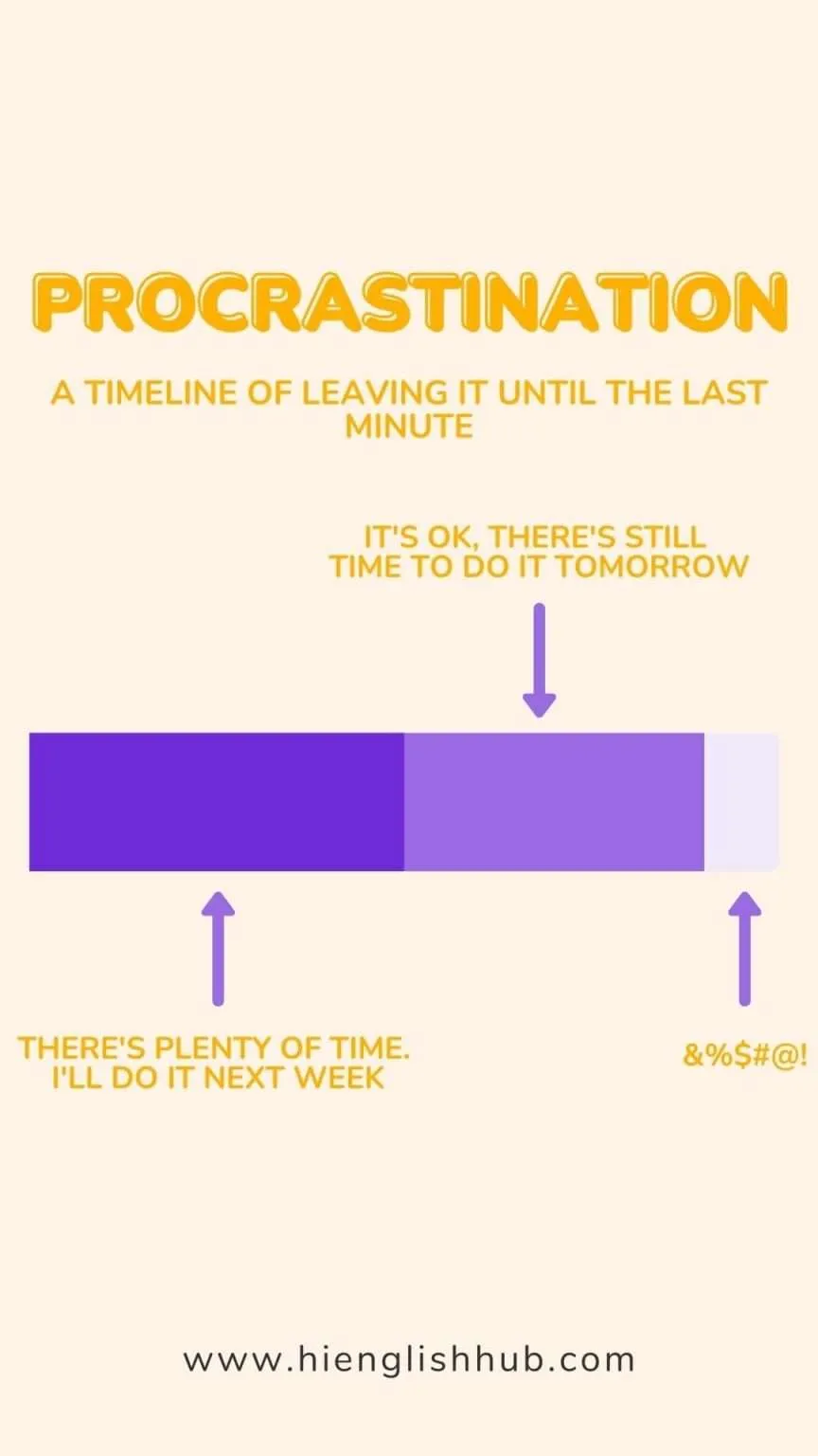 Procrastination: Why We Delay And How To Stop (Funny Memes + Quotes ...