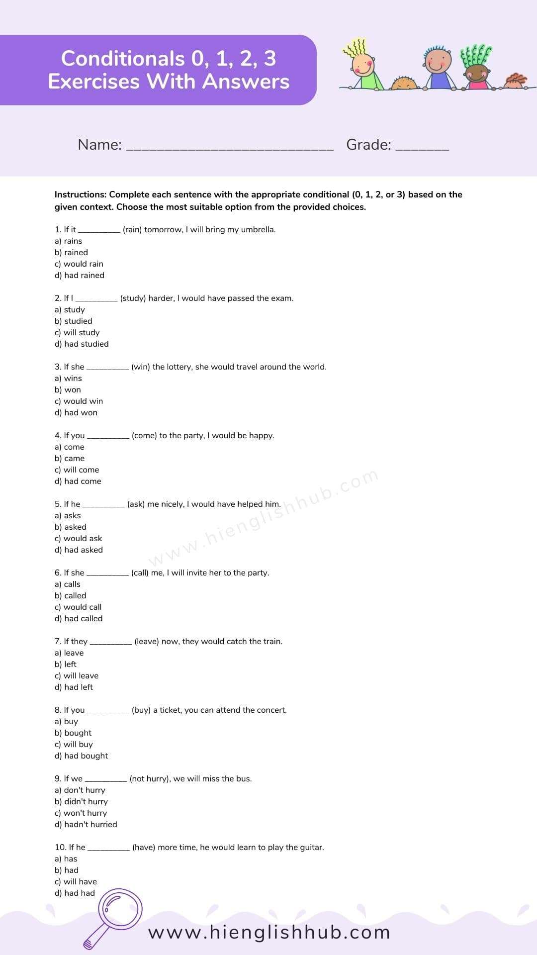 Conditionals In English Grammar (Zero, First, Second, And Third) - Hi ...